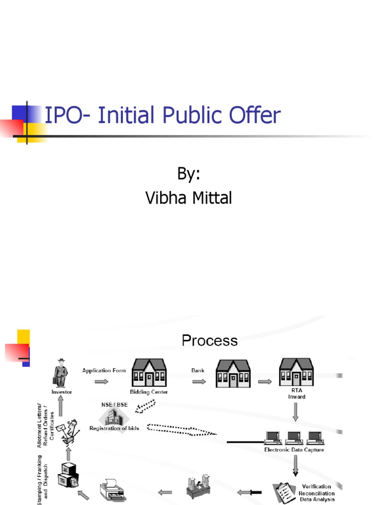 IPO Pricing and Book Building Guide | PDF | Initial Public Offering ...