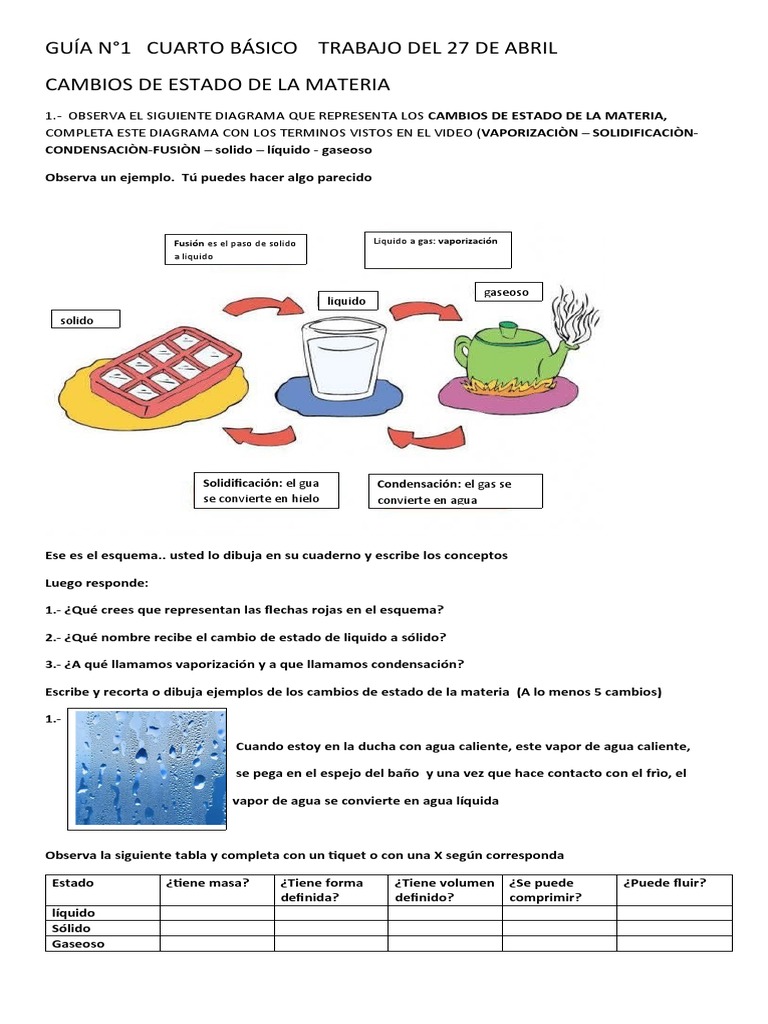 Cambios de Estado de La Materia | PDF