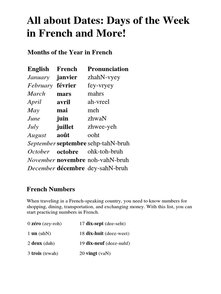 Numbers In French With Pronunciation