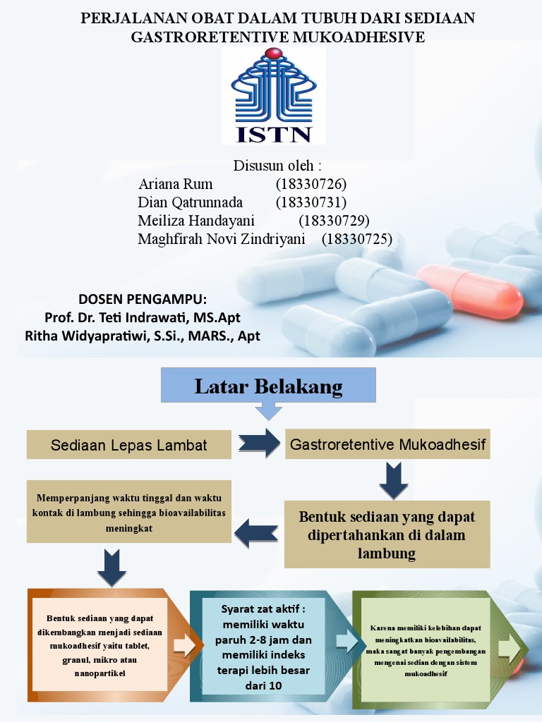 Perjalanan Obat dalam Sediaan Mukoadhesif | PDF