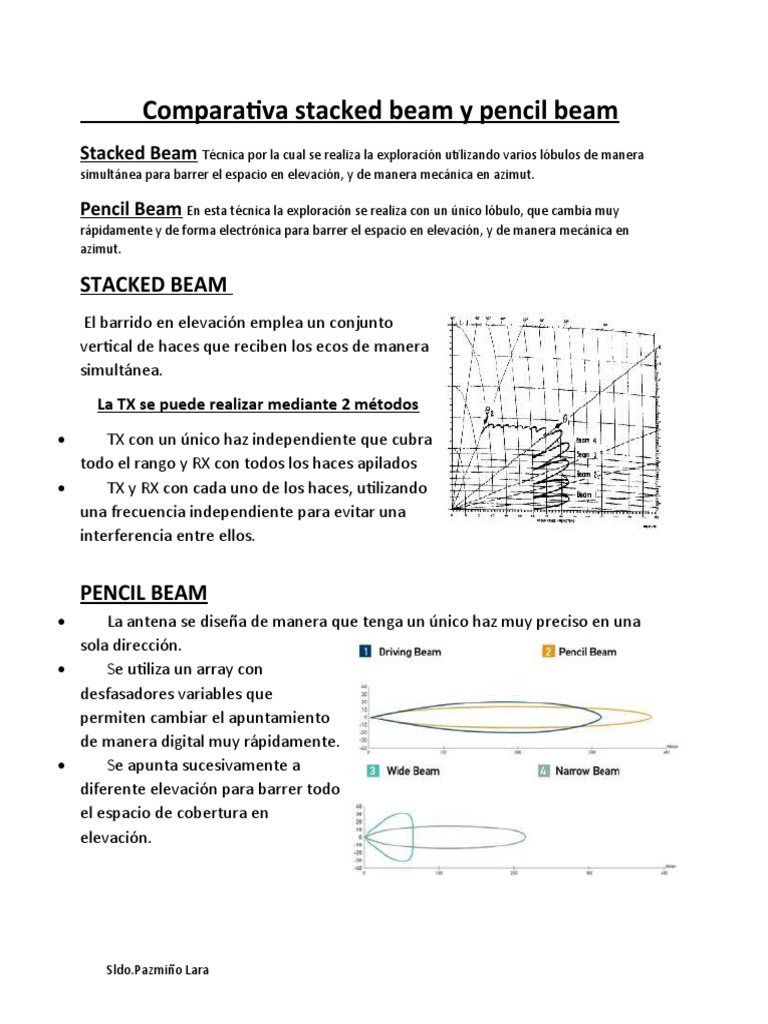 Comparativa Stacked vs Pencil Beam | PDF | Antena (Radio) | Electrónica