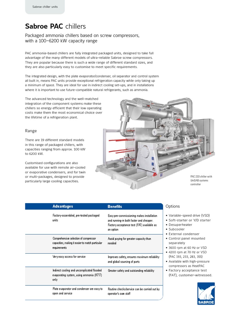 Sabroe PAC Chillers: Packaged Ammonia Chillers Based On Screw Compressors, With A 100-6200 KW ...
