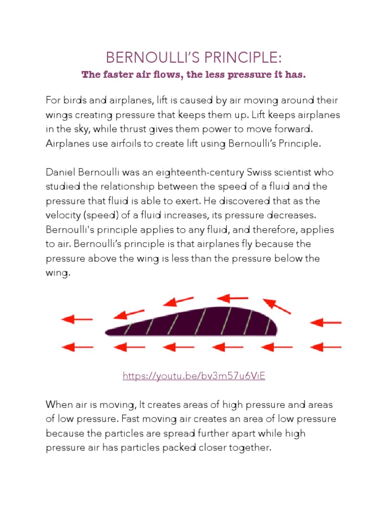 Bernoulli's Principle in Airplane Lift | PDF