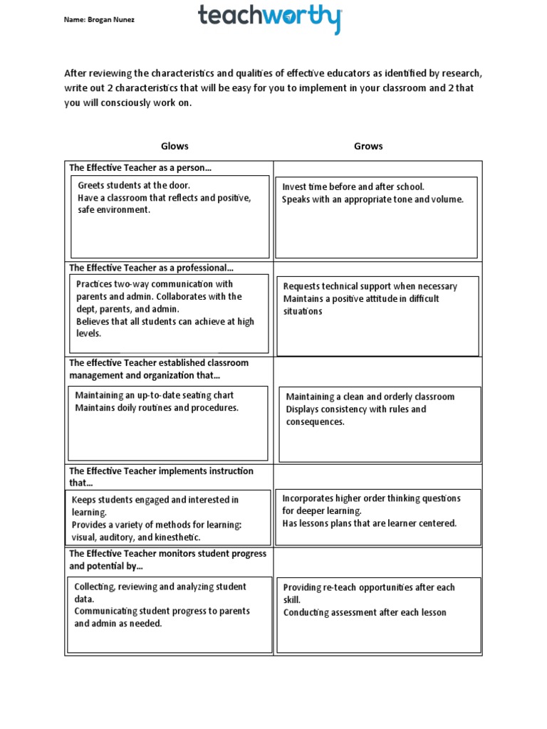 Qualities of Effective Teachers Word | PDF | Career & Growth | Wellness