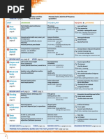 Friends Global 10 Student Book | PDF