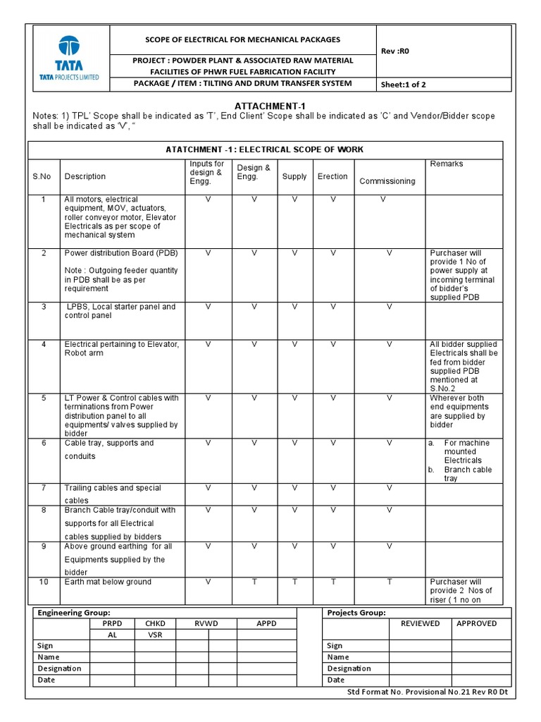 Atatchment - 1: Electrical Scope of Work | PDF | Engineering ...