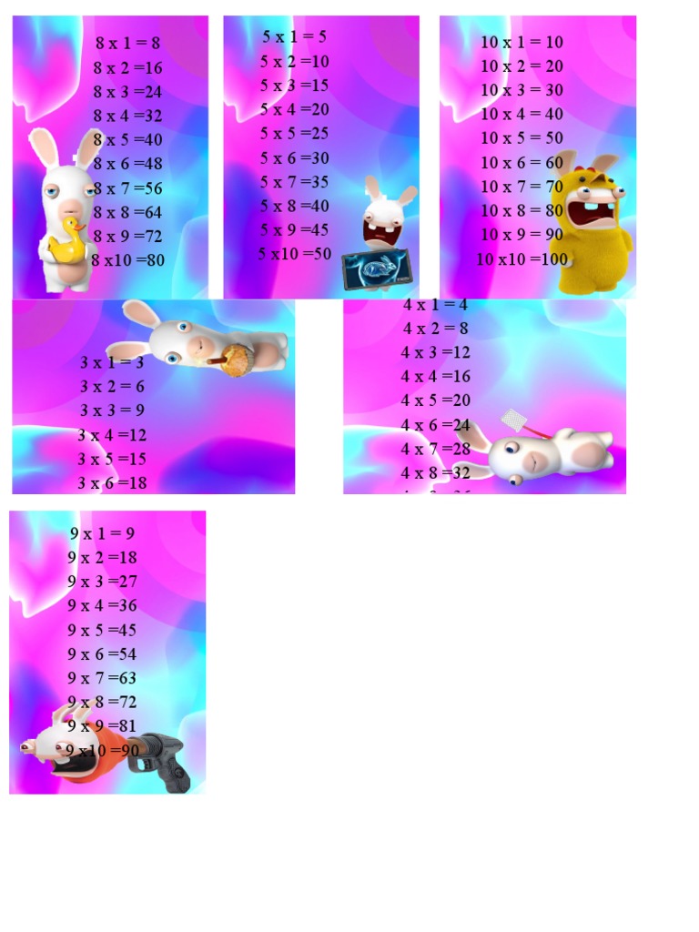 Plantillas de Las Tablas de Multiplicar | PDF