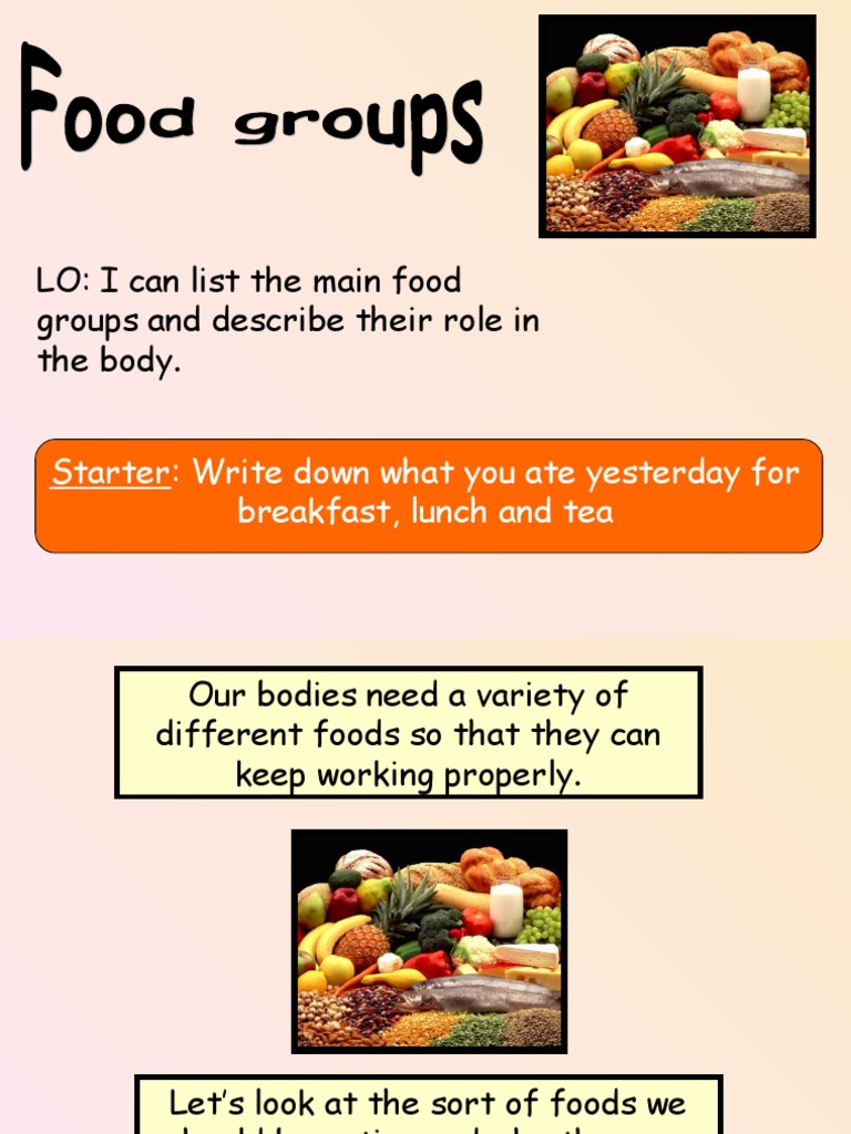 LO: I Can List The Main Food Groups and Describe Their Role in The Body ...