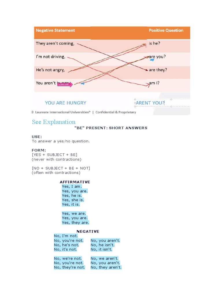 See Explanation: "Be" Present: Short Answers Use | PDF | Grammatical ...
