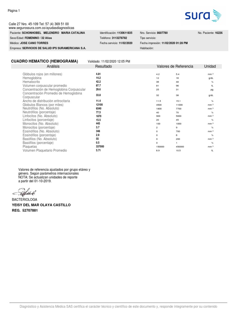 Cuadro Hematico PDF | PDF | Fluidos corporales | Células