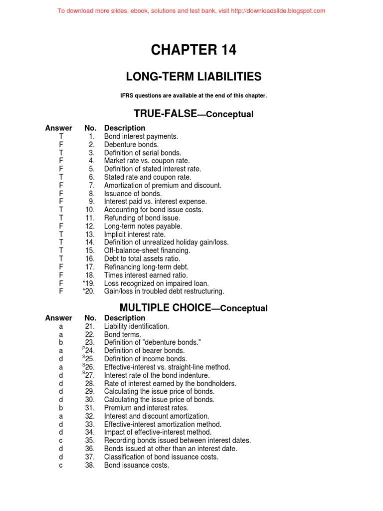 Chapter 14 Test Bank Pdf