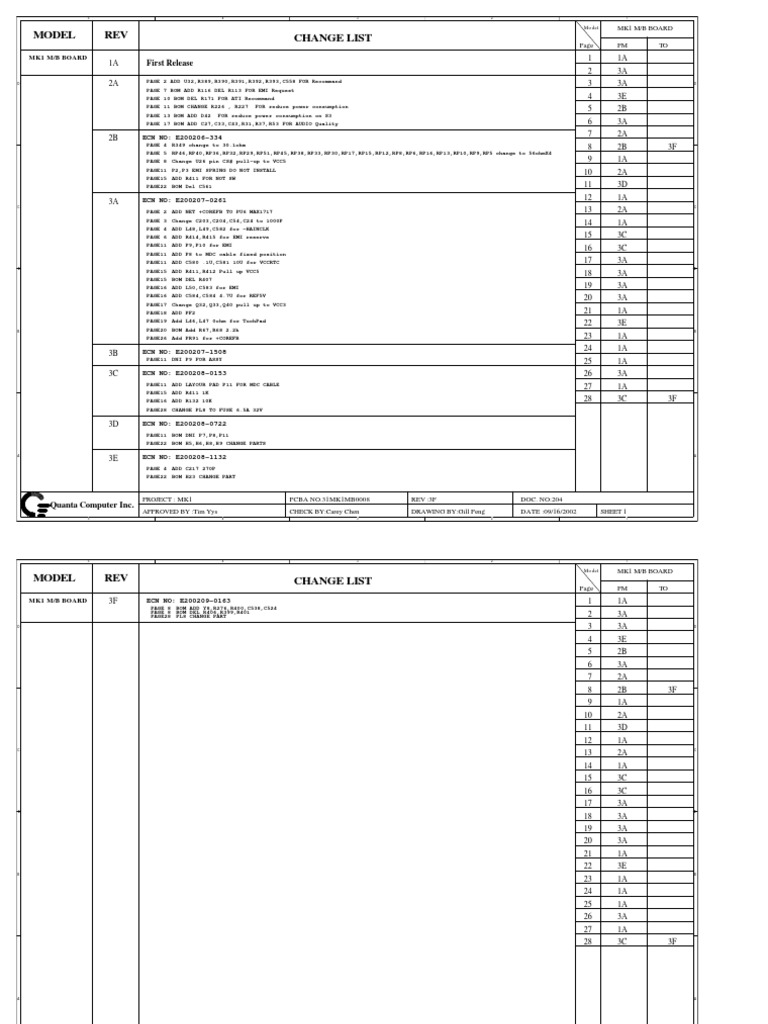 Model REV Change List: First Release | PDF | Computer Related ...