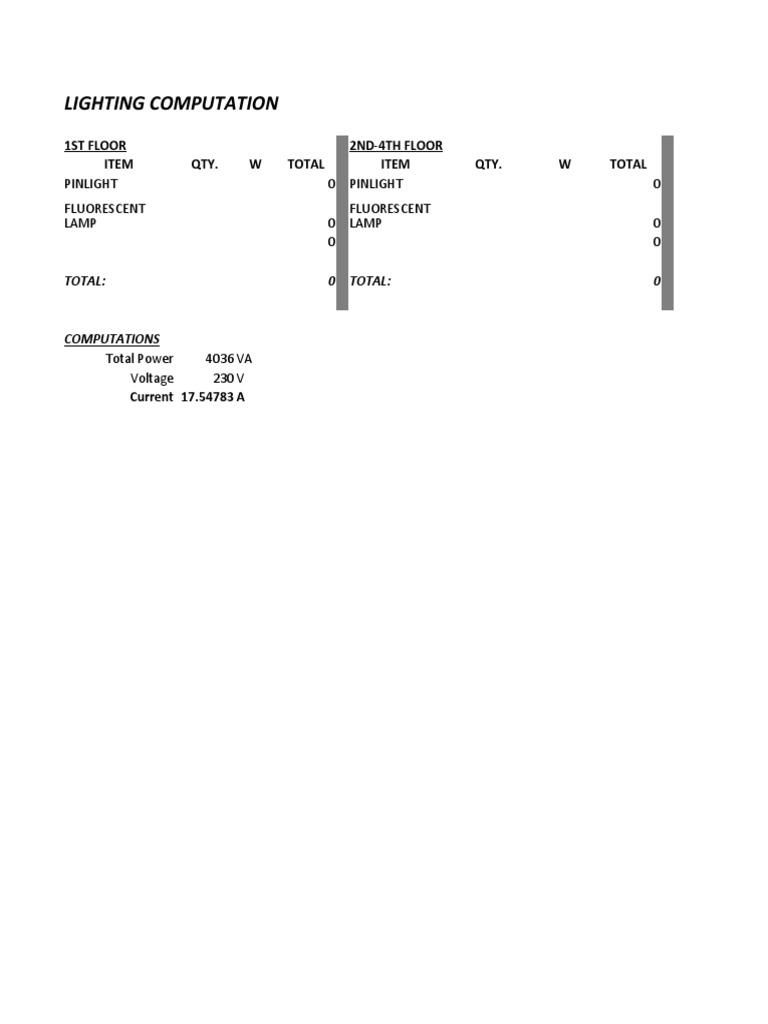 Lighting Computation: 1St Floor 2Nd-4Th Floor Item Qty. W Total Item ...