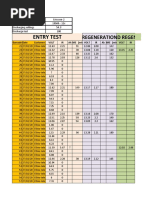 GeezIME Keyboard Guide | PDF