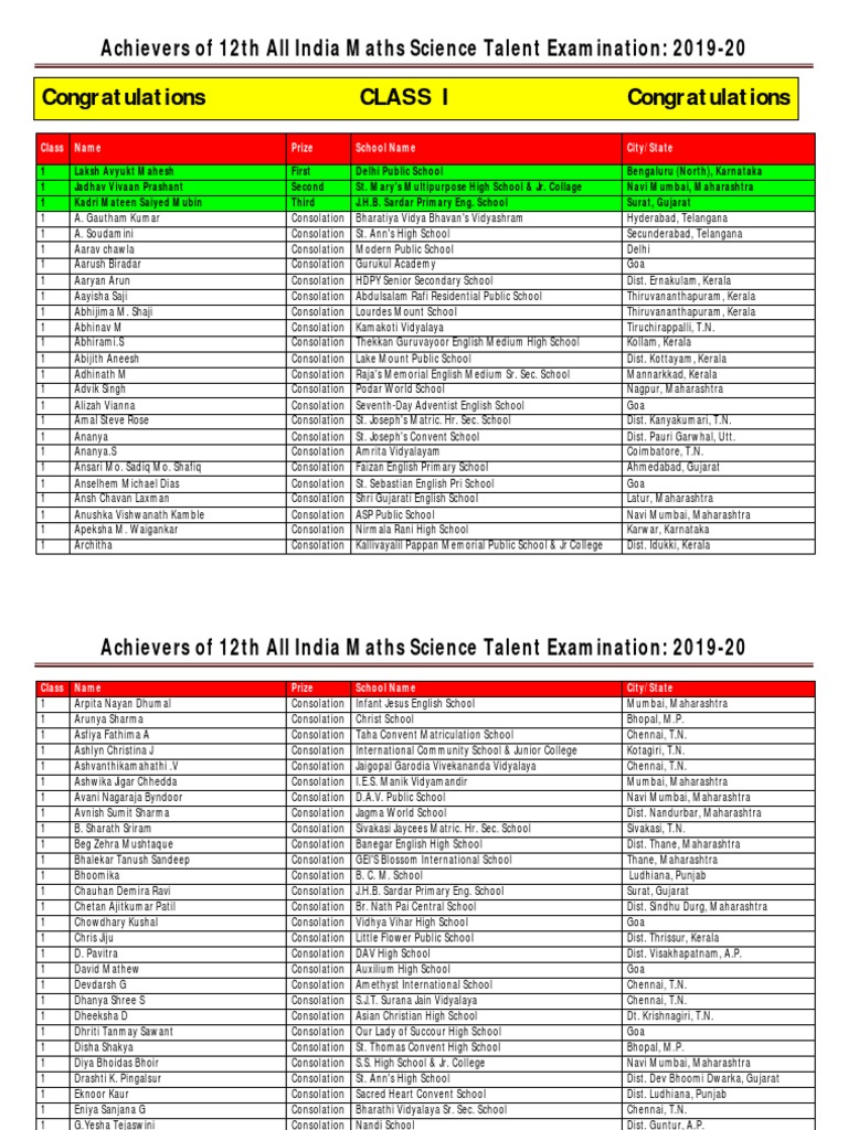 12th FINAL Achievers WEB 19.3 | PDF | Tamil Nadu | Schools