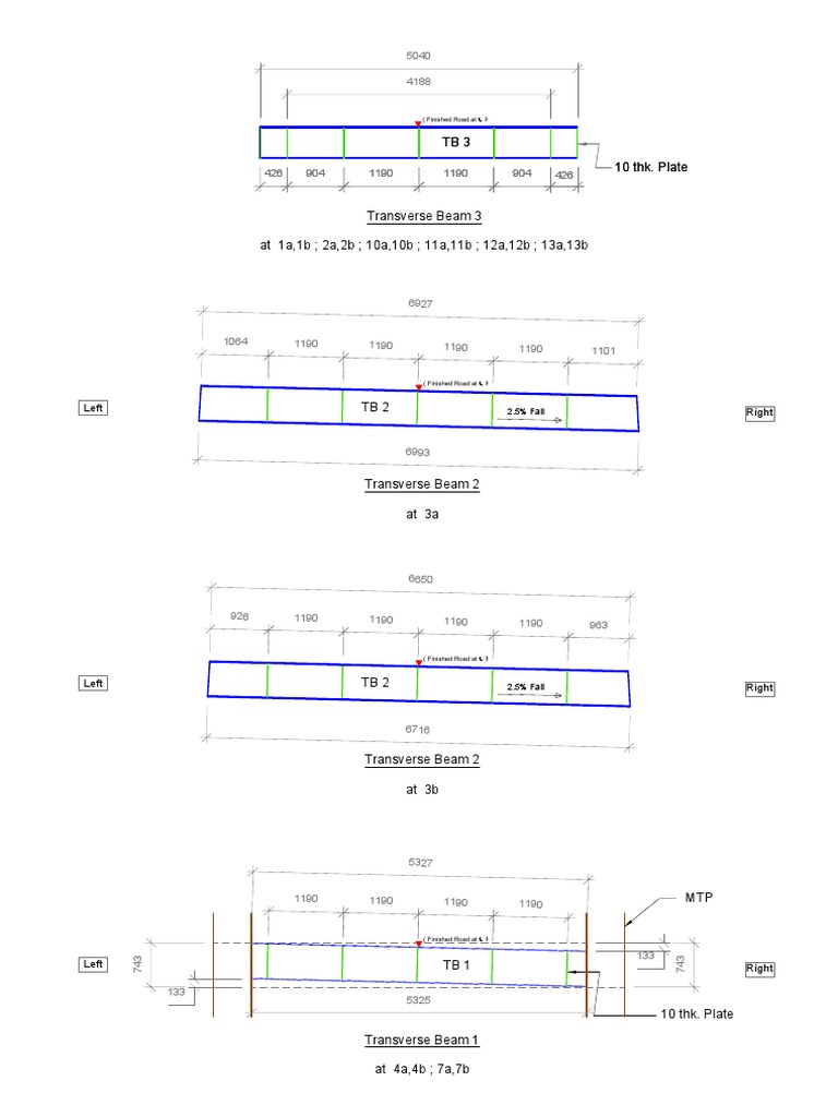 Transverse Beam A | PDF