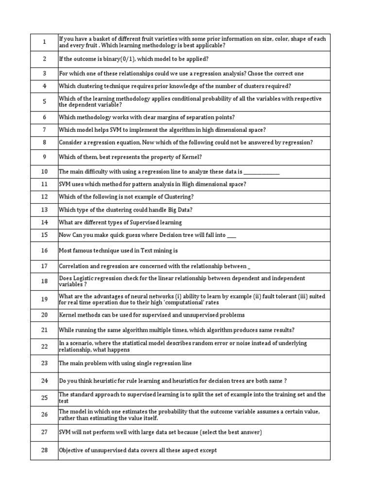 Machine Learning | PDF | Regression Analysis | Cluster Analysis