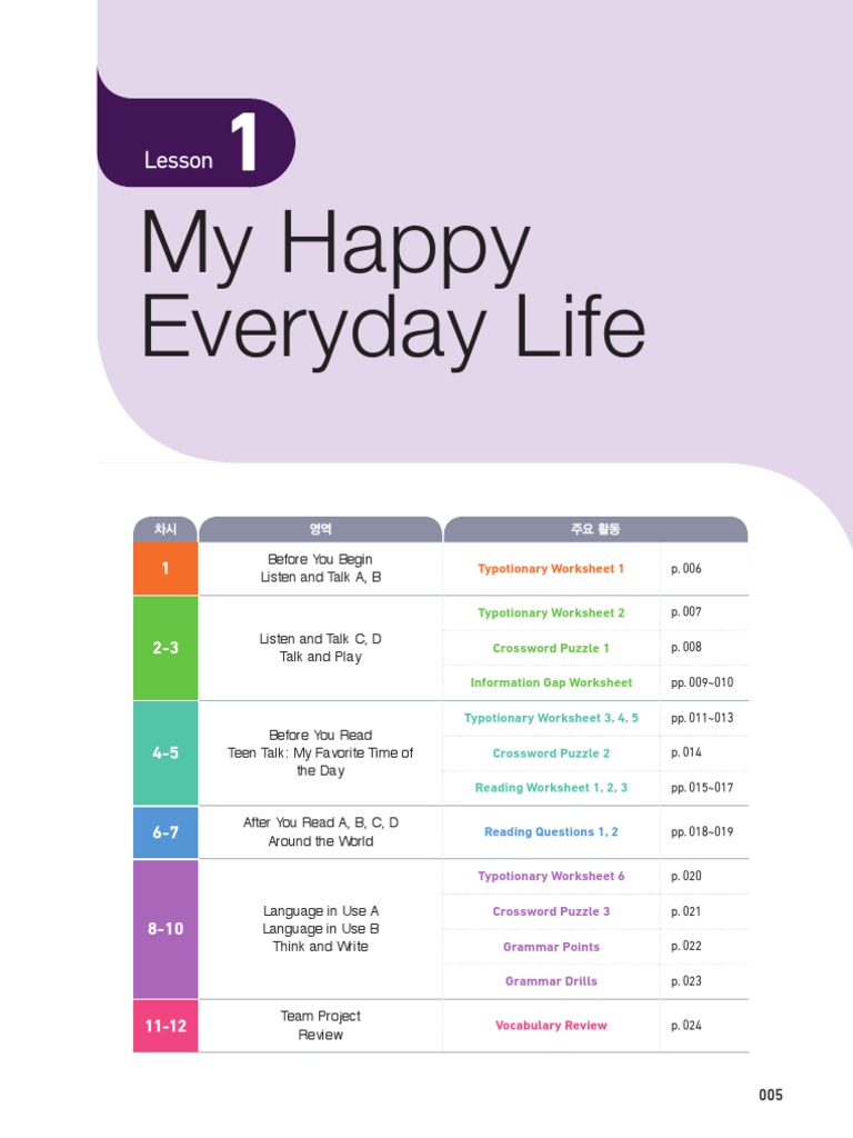 G2 - L1 - Worksheet Bank | PDF