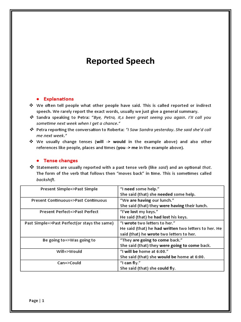 A Comprehensive Guide to Reported Speech: Tense Changes, Pronoun ...