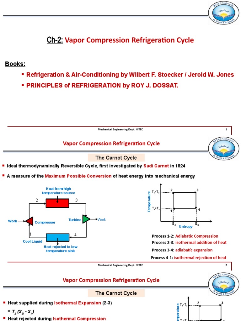 Vapor Compression Refrigeration Cycle | PDF | Refrigeration | Branches ...