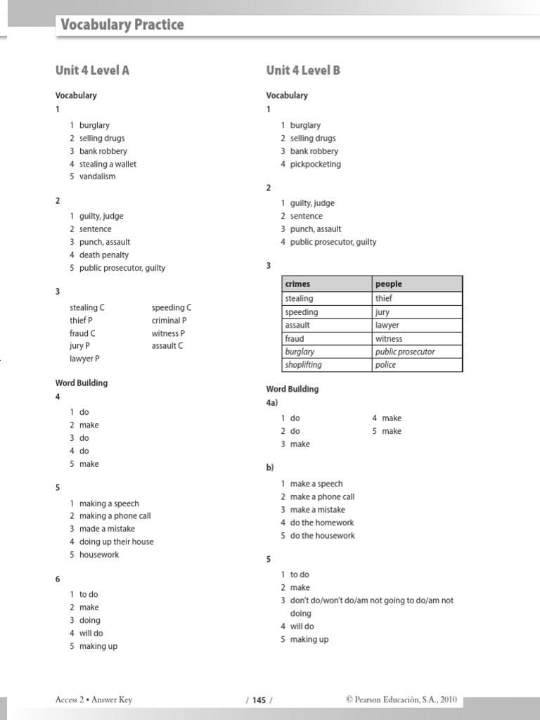 Unit 4 Level A Unit 4 Level B: Burglary Public Prosecutor Shoplifting Police | PDF | Robbery ...