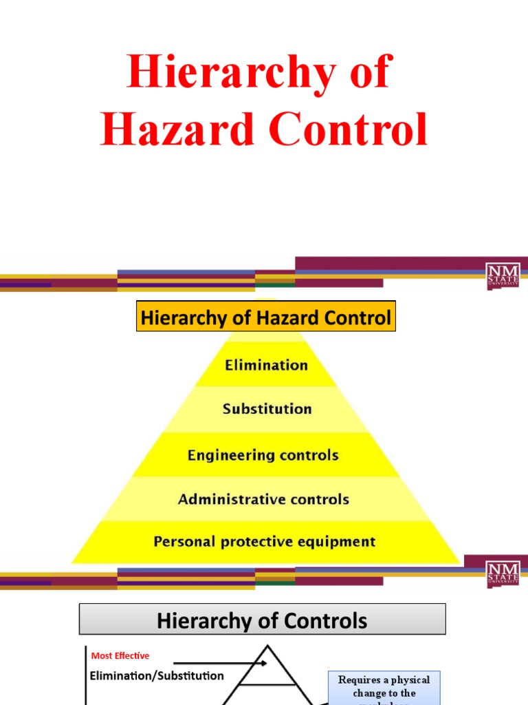 Hierarchy of Hazard Control | PDF | Personal Protective Equipment ...