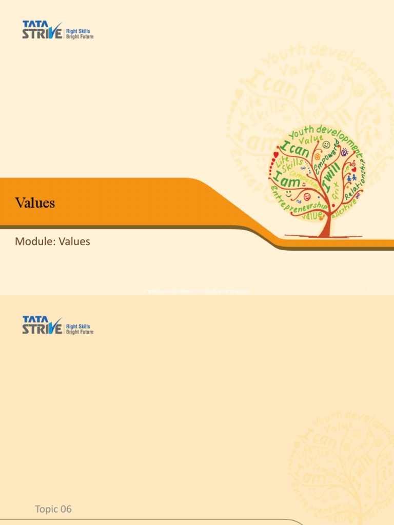 01.VAL M01T06 Responsibility V00.00 | PDF | Behavior Modification | Behavioural Sciences