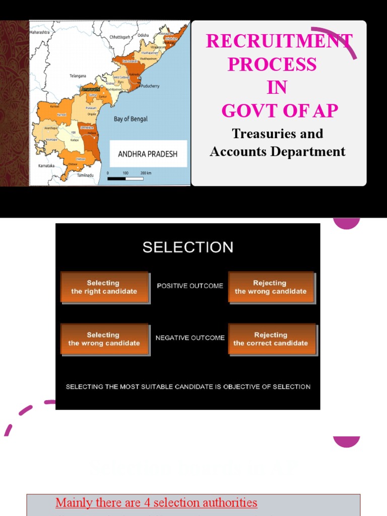 Recruitment Process in Govt of AP Final | PDF | Recruitment | Test ...