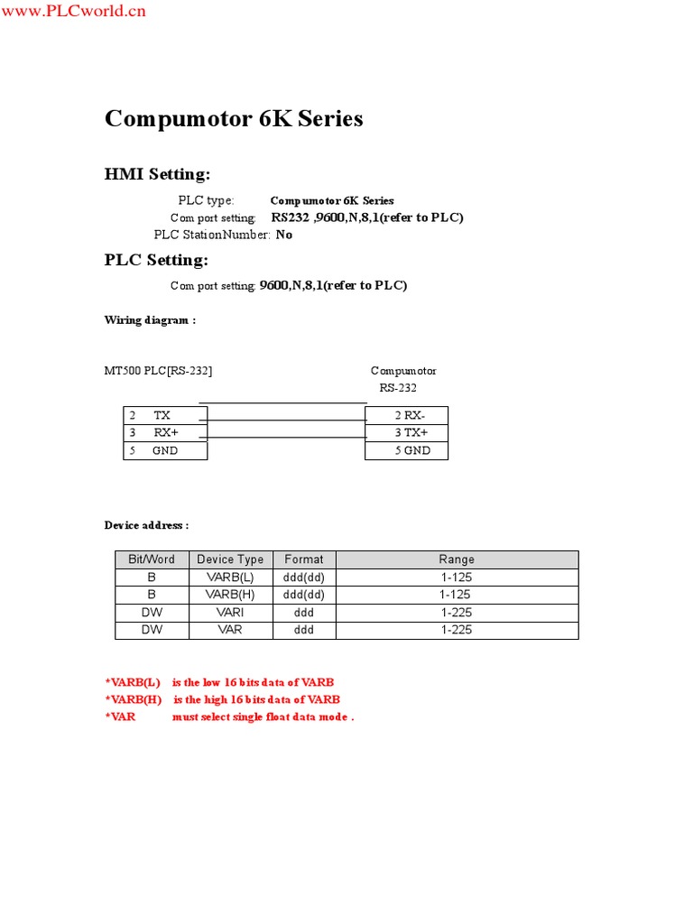 Compumotor 6K Series | PDF