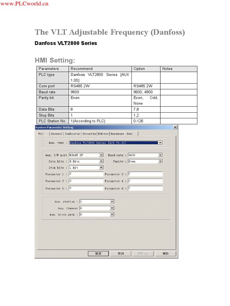 The VLT Adjustable Frequency (Danfoss) : HMI Setting | PDF