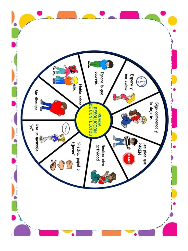 Rueda Resolucion Conflictos | PDF