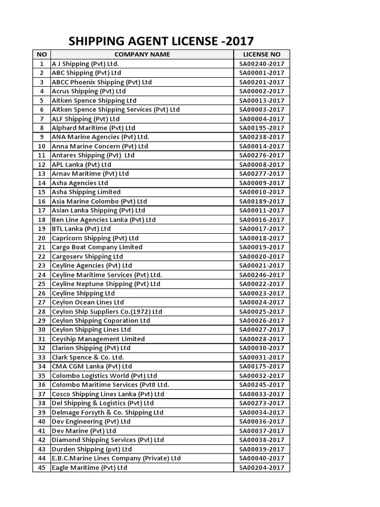 Shipping Agent License - 2017: NO Company Name License No | PDF ...