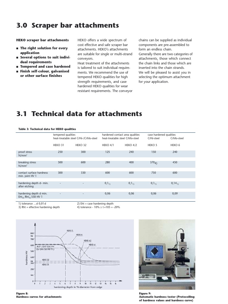 00.01 Heko Chain Conveyors 2007 | PDF | Engineering Tolerance | Screw