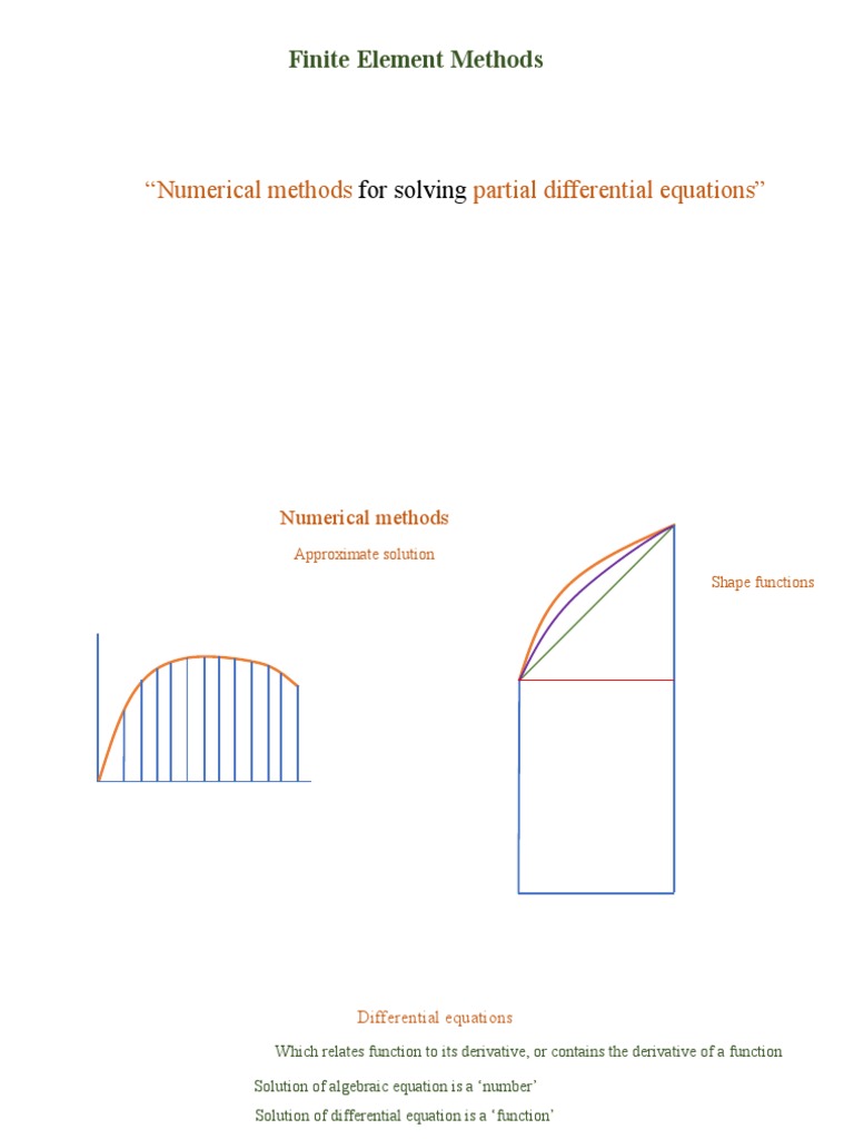 Intro to Finite Element Methods | PDF