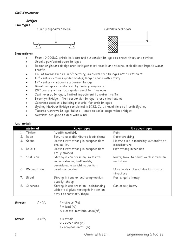 Civil Structures Bridges Two Types:: Materials | PDF | Corrosion | Fracture