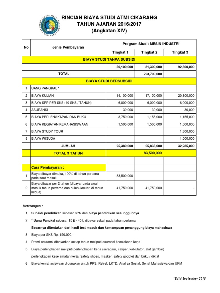 Atmi Skema-2016 PDF | PDF | Teknologi & Rekayasa
