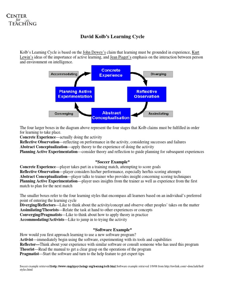 David Kolbs Learning Cycle Ed PDF | PDF