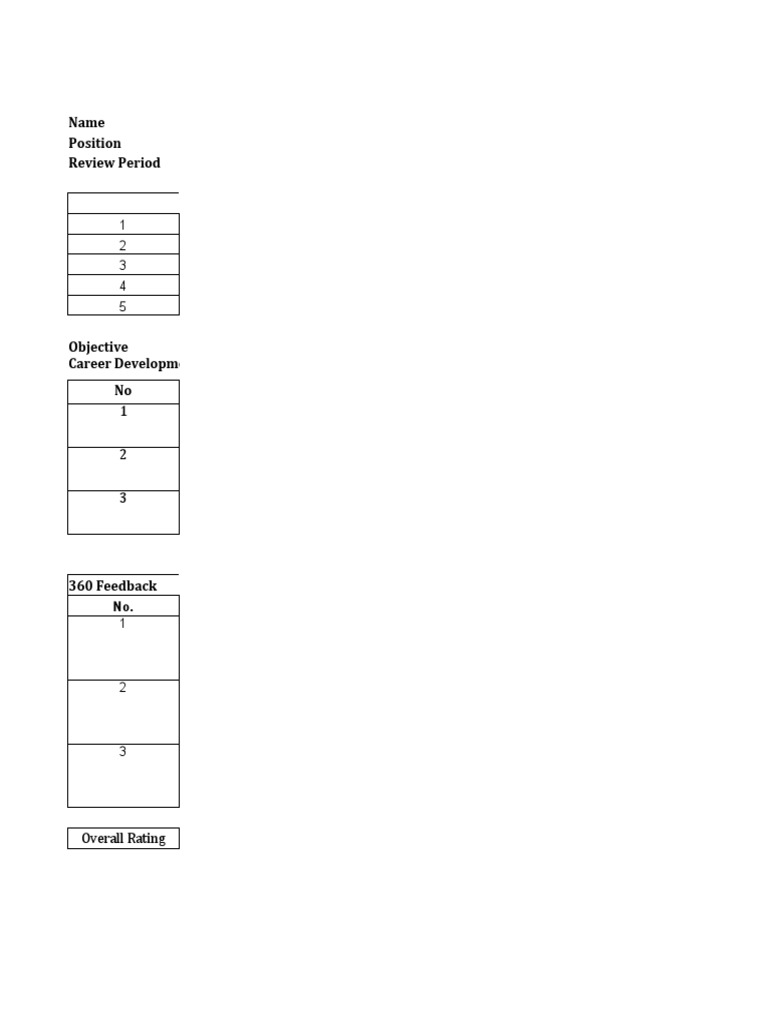 Performance Review Template2 | PDF