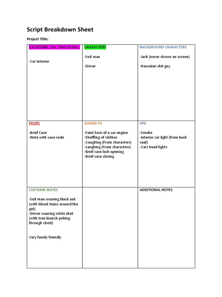 Script Breakdown Sheet | PDF