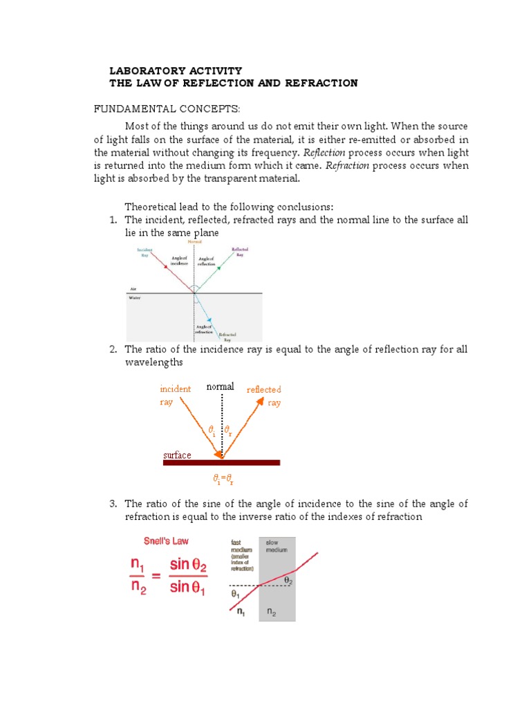Laboratory Activity The Law of Reflection and Refraction | PDF ...