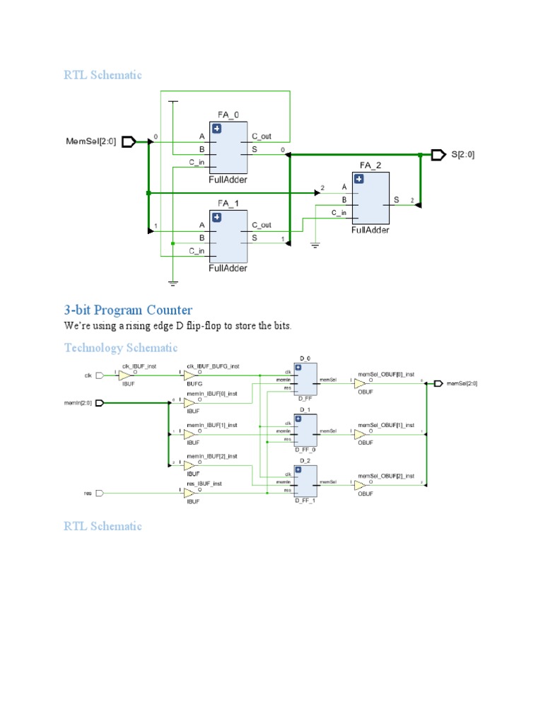 3-Bit Program Counter: RTL Schematic | PDF