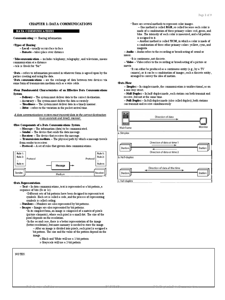 Chapter 1 Data Communications Page 1 Of 9 Pdf Network Topology Computer Network