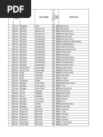 Surat District PIN Codes and Zip Codes | PDF | Communication ...