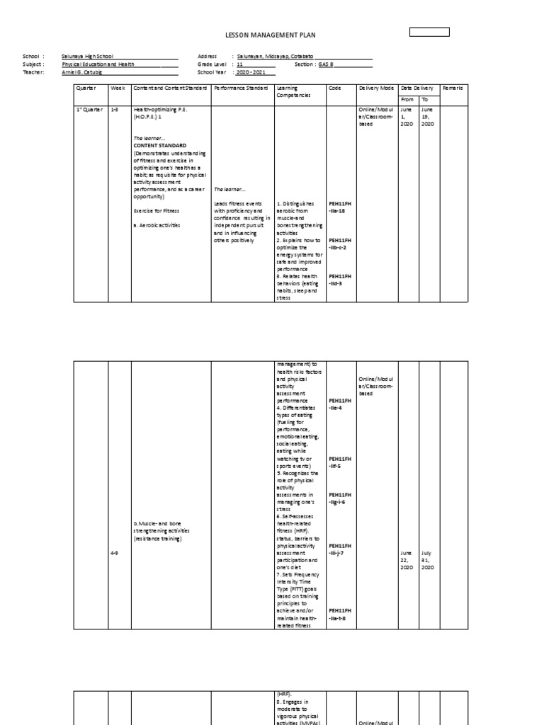 Lesson Management Plan: The Learner.. | PDF | Physical Fitness | Learning