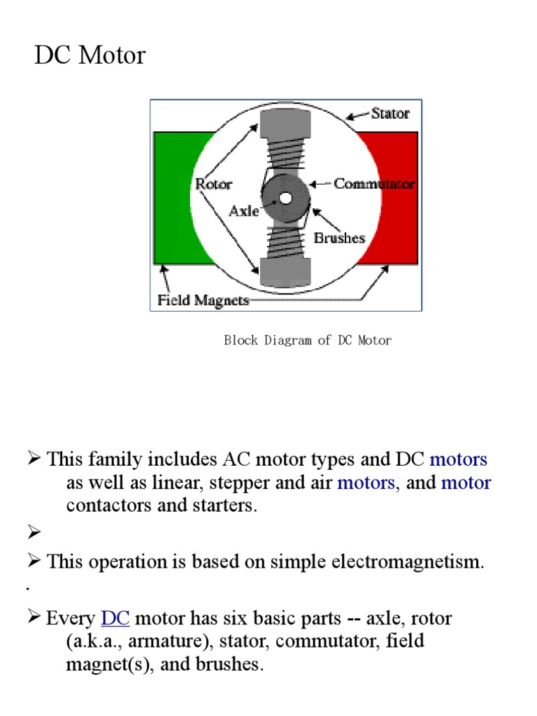 DC Motor Block Diagram Overview | PDF | Electric Motor | Power Supply