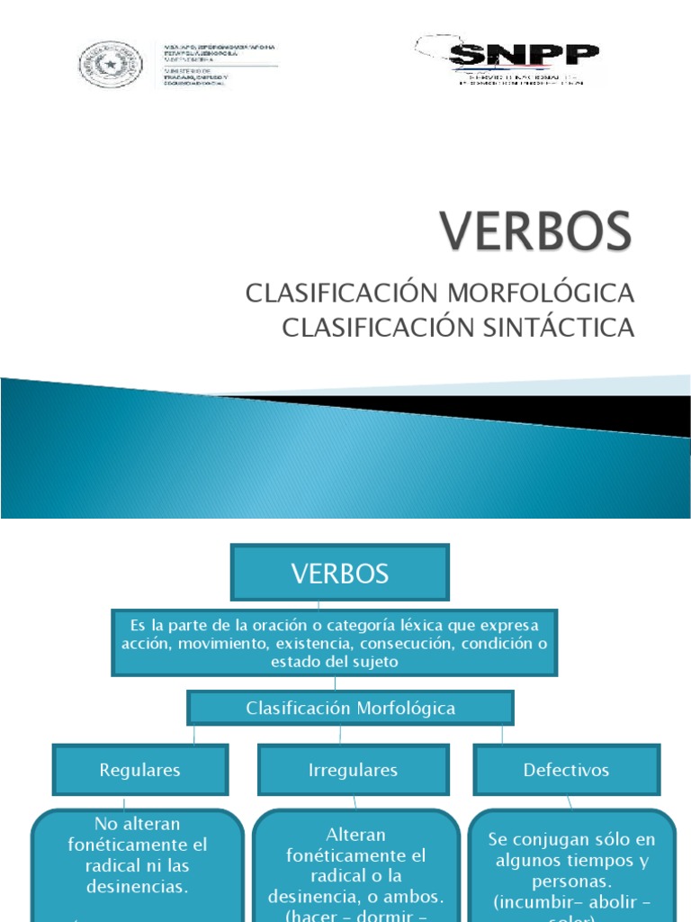 Clasificación de Verbos en Español | PDF | Verbo | Asunto (gramática)