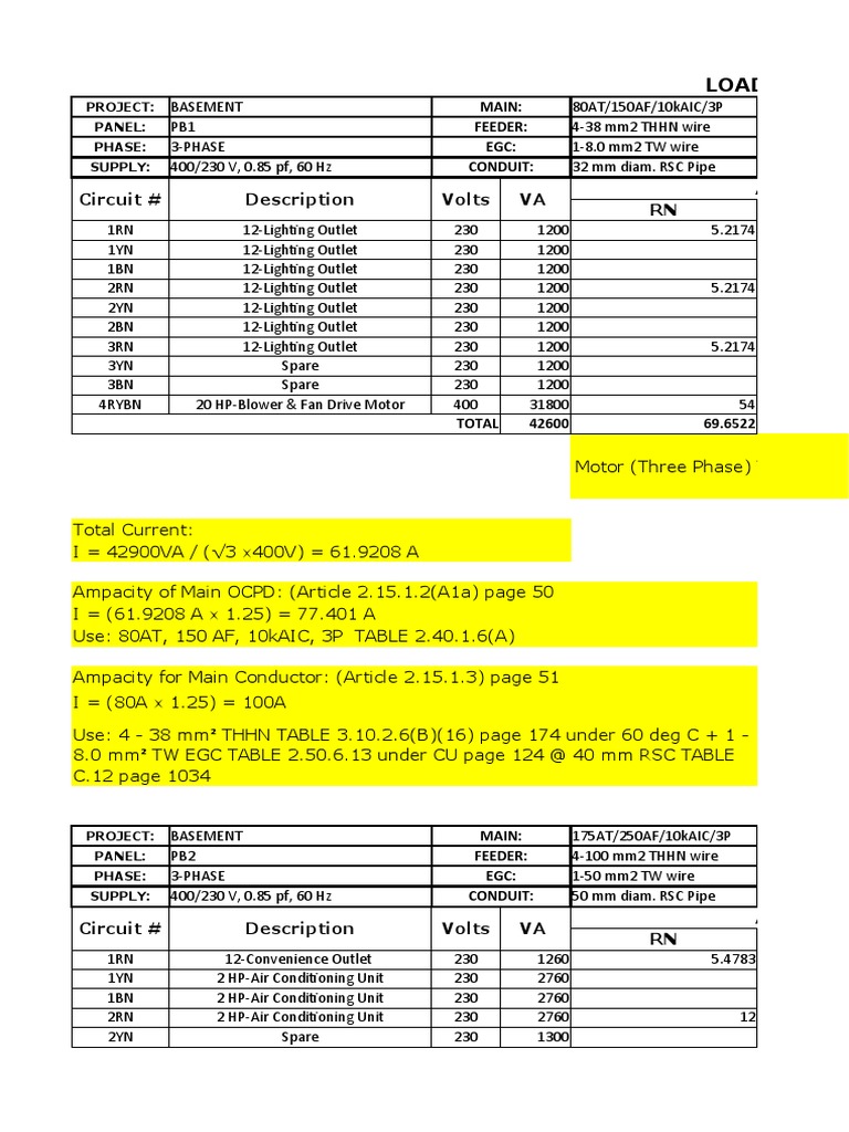 Circuit # Description Volts VA Amps RN: Load and Electrical Computation ...