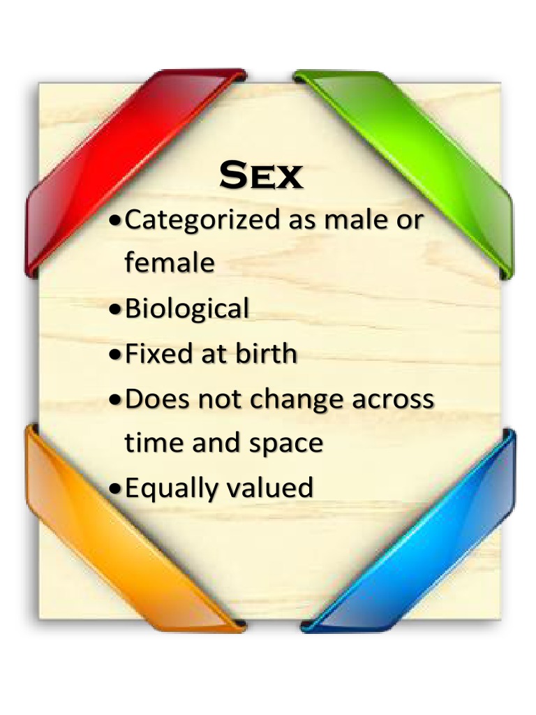 Categorized As Male or Female Biological Fixed at Birth Does Not Change ...