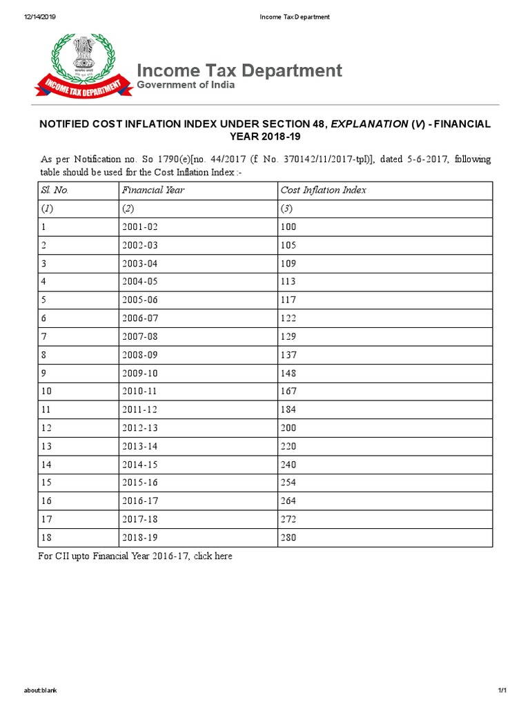 Income Tax Department Inflation Index | PDF