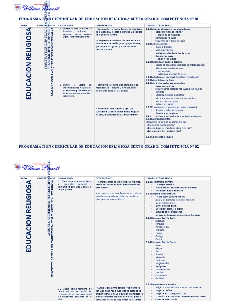 PC Religion | PDF | Fe | Oración